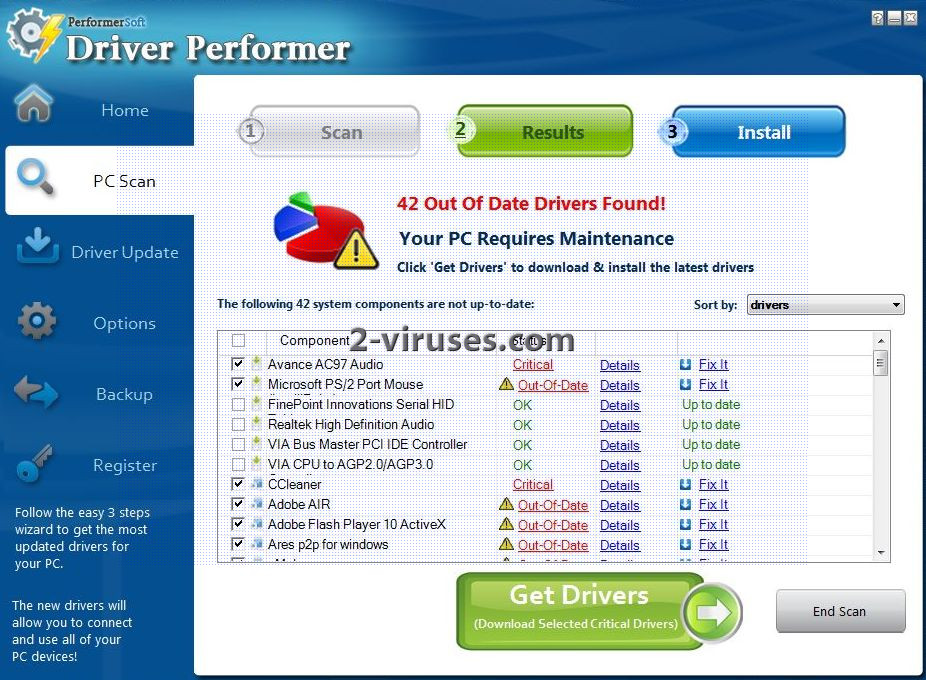 Driver Performer - Malwarerid